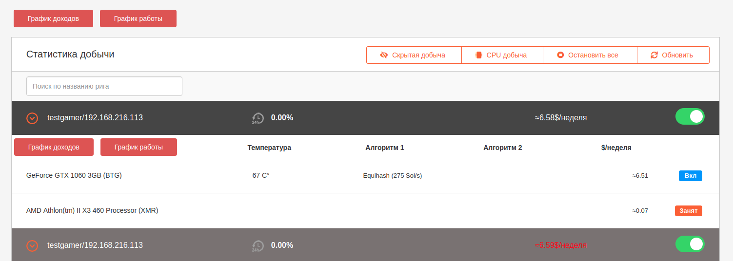 ТОП 10. Лучшие программы для майнинга 2021 - Windd.pro