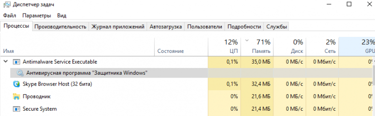 Как отключить Antimalware Service Executable в Windows 10 Winddpro