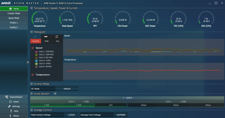 Как использовать AMD Ryzen Master - Windd.pro