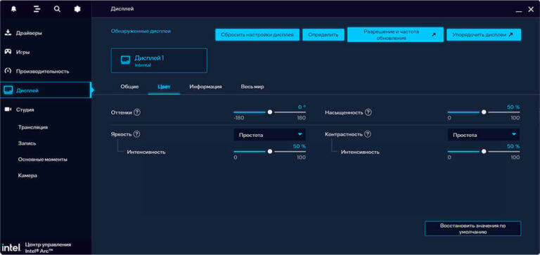 Нет вкладки Дисплей в Панели управления NVIDIA - Windd.pro